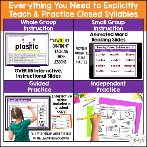 Closed Syllables VCCV VCCCV Structured Literacy Phonics Lessons ...