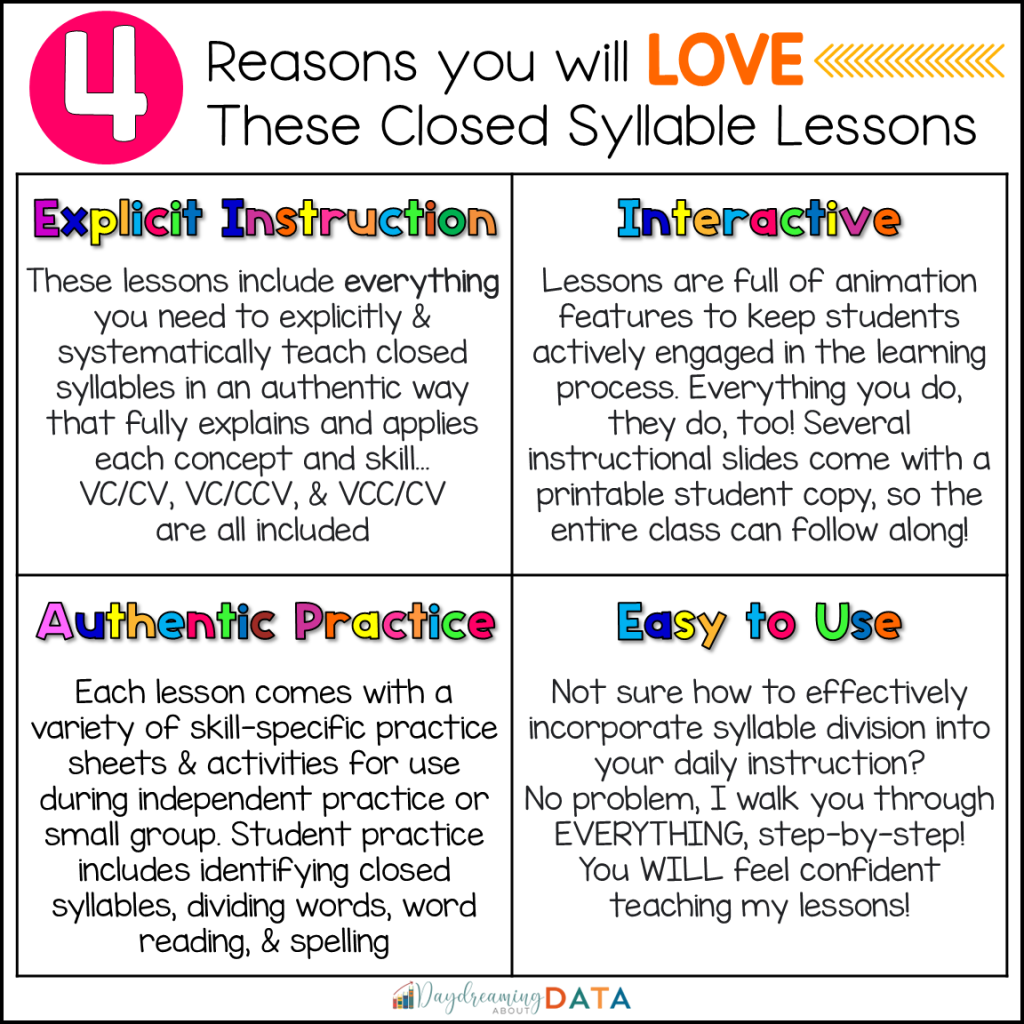 Closed Syllables VCCV VCCCV Structured Literacy Phonics Lessons ...