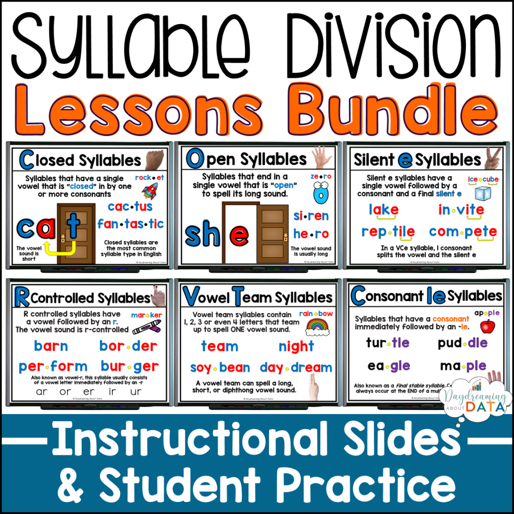 Syllable Types & Division Lessons: Structured Literacy for K-2