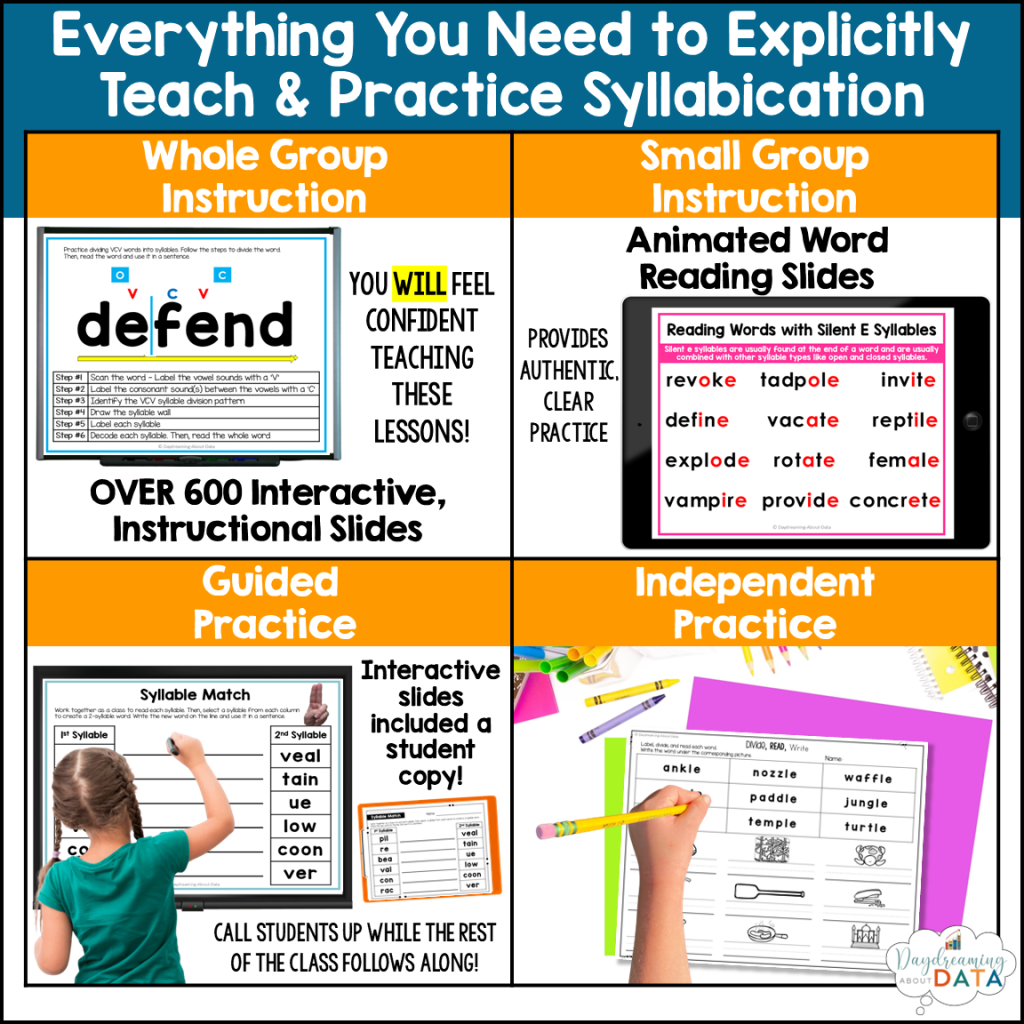 Syllable Types & Division Lessons: Structured Literacy for K-2