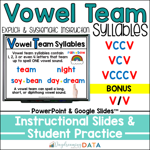 Vowel Team Syllables: Structured Literacy Phonics Lessons for K-2