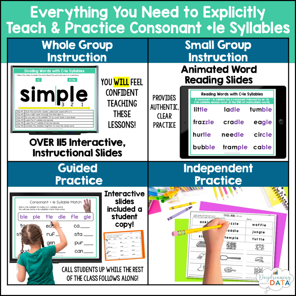 Consonant LE Syllables Structured Literacy Phonics Lessons ...
