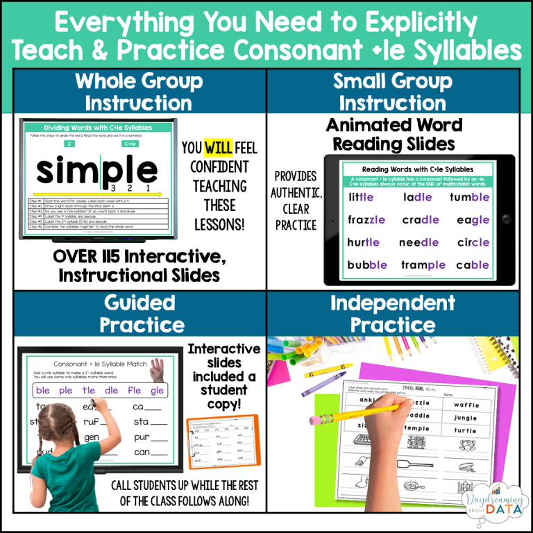 Consonant LE Syllables Structured Literacy Phonics Lessons ...