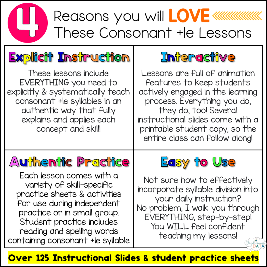 Consonant LE Syllables Structured Literacy Phonics Lessons ...