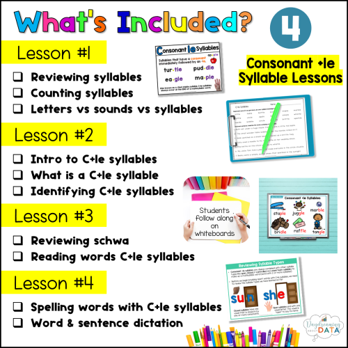 Consonant LE Syllables Structured Literacy Phonics Lessons ...