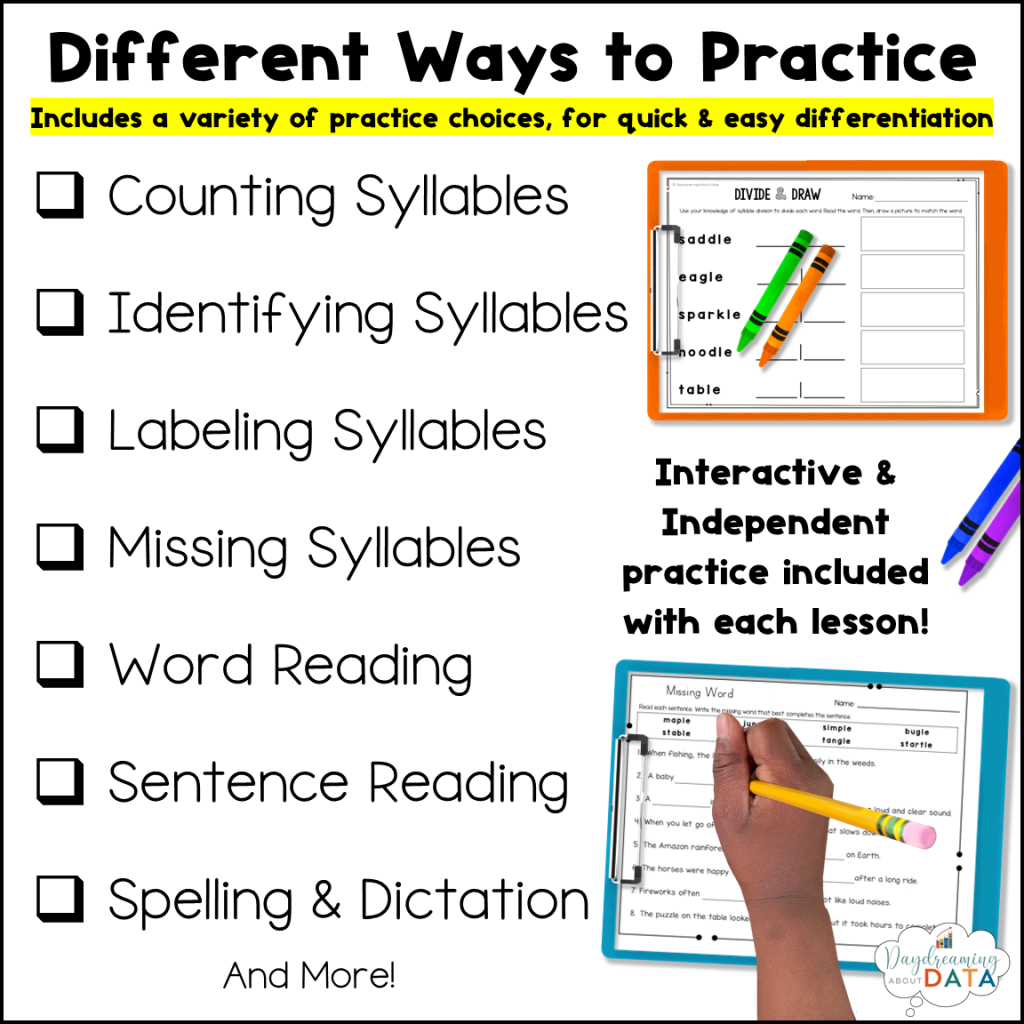 Consonant LE Syllables Structured Literacy Phonics Lessons ...