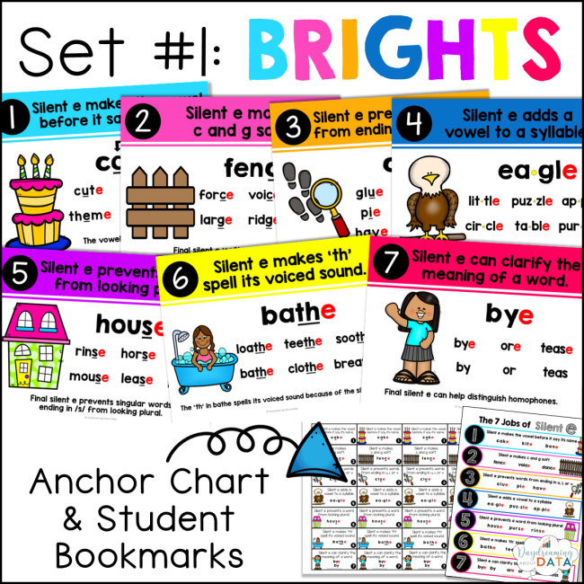Jobs of Silent E Anchor Charts Spelling Posters - Daydreaming About Data