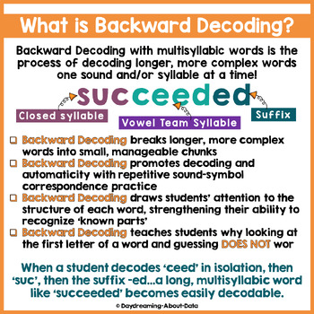 Vowel Team Blending & Backward Decoding for Reading Fluency