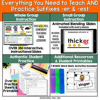 Suffixes -ER -EST Morphology Structured Literacy Lessons - Daydreaming ...