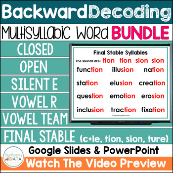 Decoding Multisyllabic Words: Backward Decoding Phonics