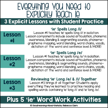 Vowel Team IE Lessons: Teach Long I & Long E with Structured Literacy