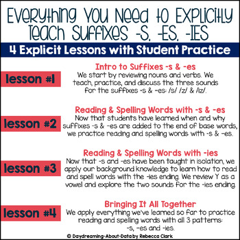 Suffixes s es ies Inflectional Endings Structured Literacy Phonics ...