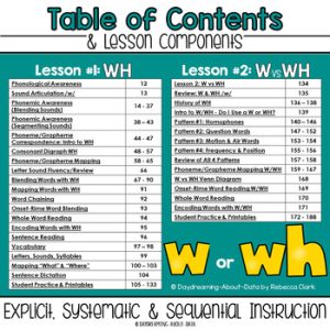 Consonant Digraph WH Phonics Lessons WH and W Activities Structured ...
