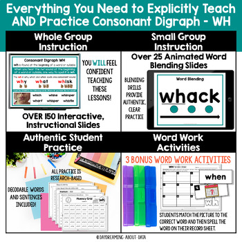 Consonant Digraph WH Phonics Lessons WH and W Activities Structured ...