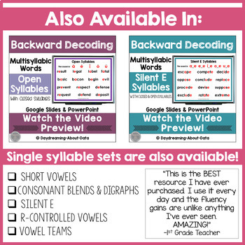 Backward Decoding: R-Controlled Syllables & Word Blending