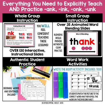 Ending Blend NK Glued Sounds ank ink onk unk Structured Literacy ...