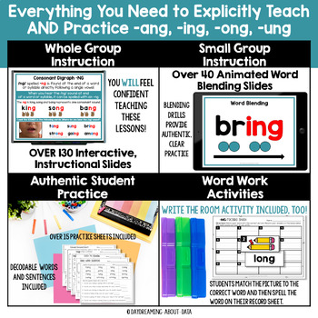 NG Glued Sounds ang ing ong ung Consonant Digraph NG Structured ...