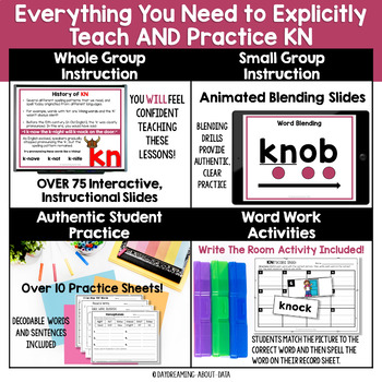 KN Silent Letter Phonics Lessons | Structured Literacy | Science of ...