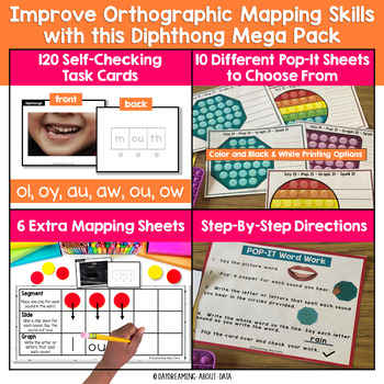 Diphthongs Self Checking Task Cards | OI OY AU AW OU OW Science of ...