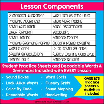 Structured Literacy Phonics Lessons and Activities Bundle | Science of ...