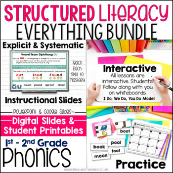 Structured Literacy Phonics Lessons and Activities Bundle | Science of ...