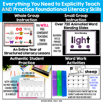 Structured Literacy Phonics Lessons and Activities Bundle | Science of ...