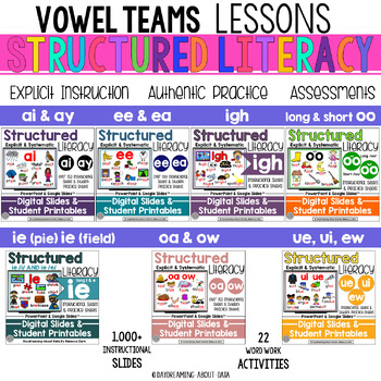 Vowel Team Lessons and Worksheets Structured Literacy | Science of ...