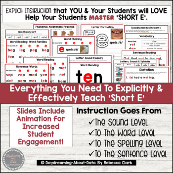 Short E Phonics Lessons: Structured Literacy for K-2