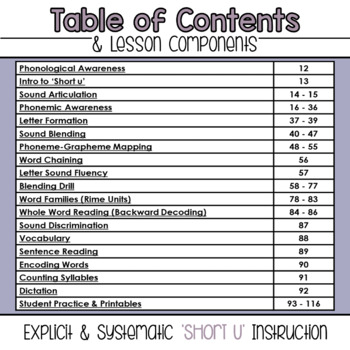 Short Vowels Short U Phonics | Structured Literacy Lessons Science of ...