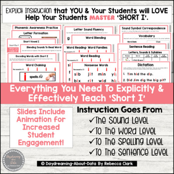 Short Vowels Short i Phonics | Structured Literacy Lessons Science of ...