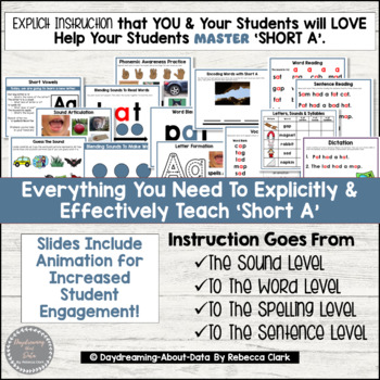 Short Vowels Short A Phonics | Structured Literacy Lessons Science of ...