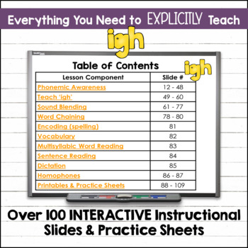 Long I Vowel Team IGH | Structured Literacy Lessons | Digital Phonics ...