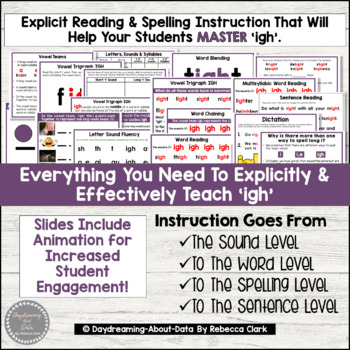 Long I Vowel Team IGH | Structured Literacy Lessons | Digital Phonics ...