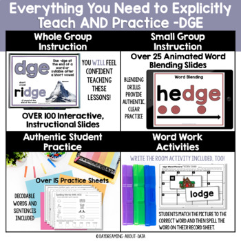 Consonant Trigraph DGE Lessons Worksheets Activities Structured ...