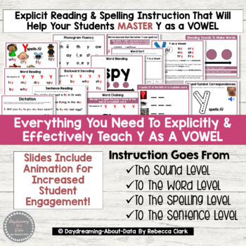Y as a Vowel Structured Literacy Phonics Lessons | Science of Reading ...