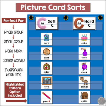 Hard and Soft C & G | Structured Literacy Lessons | Science of Reading ...