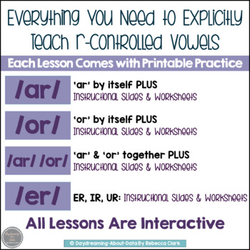 R Controlled Vowels Phonics Lessons and Worksheets | Structured ...