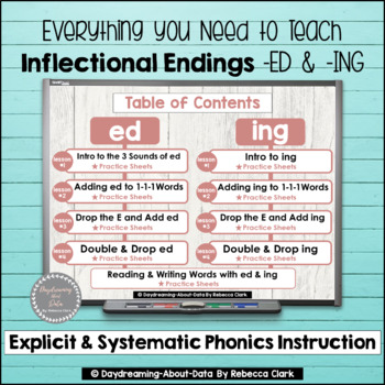 Suffixes Inflectional Word Endings ING ED | Structured Literacy Phonics ...