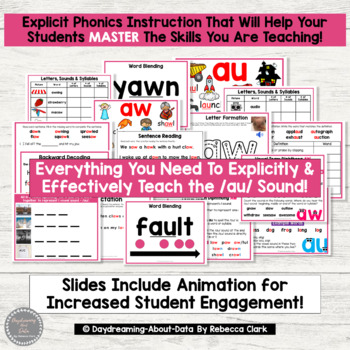 Vowel Diphthongs AU AW Digital Phonics Lessons | Structured Literacy ...