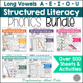 Long Vowel Phonics Worksheets and Activities | Structured Literacy ...