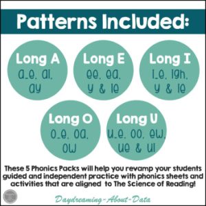 Long Vowel Phonics Worksheets and Activities | Structured Literacy ...