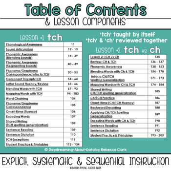 Consonant Trigraph TCH | CH and TCH Phonics Lessons Structured Literacy ...