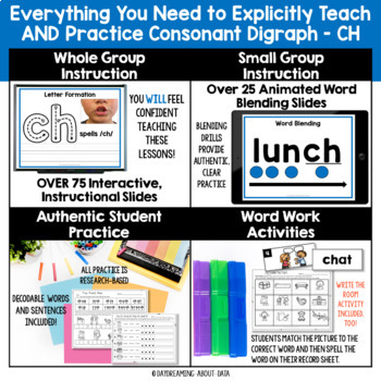 Consonant Digraph CH Lessons Worksheets Activities Structured Literacy ...