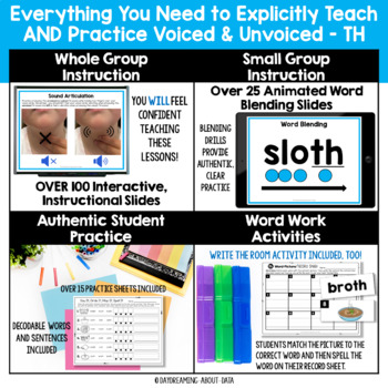 Consonant Digraph TH Voiced and Unvoiced TH Structured Literacy Lessons ...