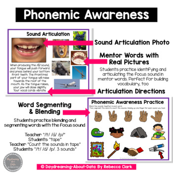 Silent E Phonics Lessons | Structured Literacy | Science of Reading ...