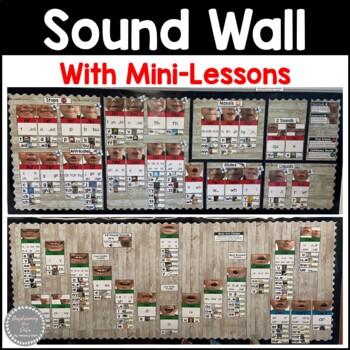 Sound Wall Phonics Lessons Science of Reading - Daydreaming About Data