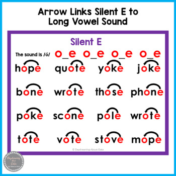 O_E Decoding & Blending: Backward Decoding