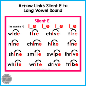 I_E Decoding & Blending: Backward Decoding