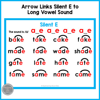 A_E Decoding & Blending: Backward Decoding for Phonics Fluency