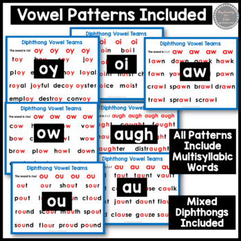 Diphthong Word Blending & Word Reading: Digital Phonics for K-2